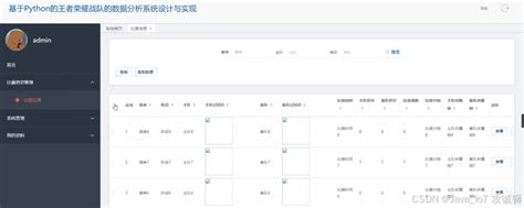 Python大数据可视化：基于python的王者荣耀战队的数据分析系统设计与实现flaskhadoopspider