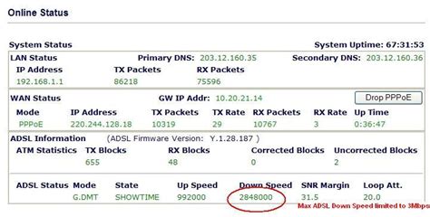 How Can I Limit My Adsl Line Sync Speed In My Vigor2800 Router To A