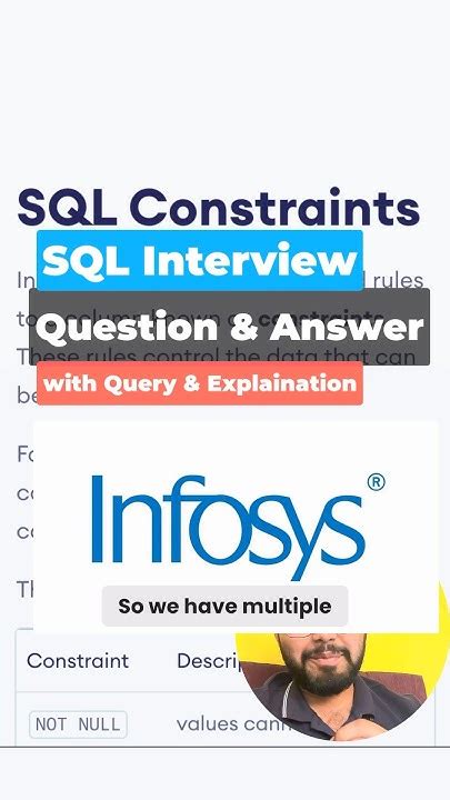 Constraints In Sql Important Sqlqueryinterviewquestionsandanswers Sql Sqlqueries Shorts