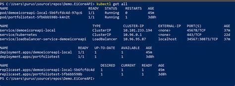 Unable To Connect To The Api Deployed In Docker Desktop Kubernetes