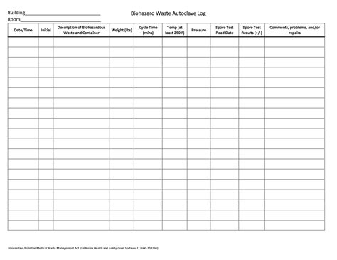 Free Printable Monthly Autoclave Maintenance Autoclave Cleaning Log