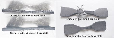 Tensile Test Specimens And Post Test Specimens Download Scientific Diagram