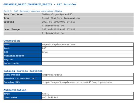 Whint Interface Documentation For Sap Api Management Integration Excellence The Blog Of