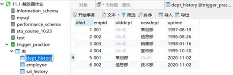 数据库——触发器练习1创建员工employee表 Create Table Employee Empid Va Csdn博客