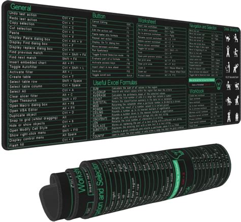 Excel Shortcut Keys Mouse Pad Extended Large Xxl Cheat