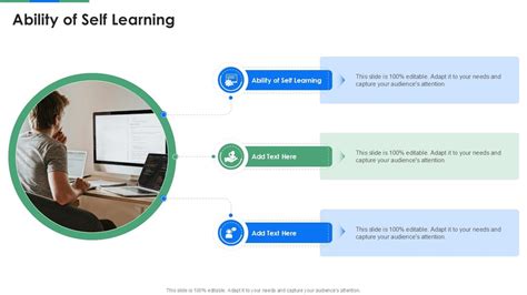 Ability Of Self Learning Ppt Presentation Cpp Ppt Template