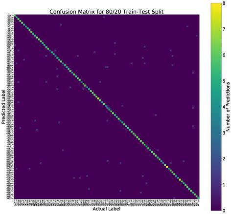 St Deepgait A Spatiotemporal Deep Learning Model For Human Gait