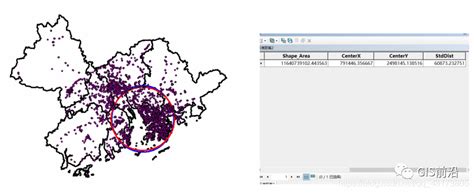 arcgis空间统计实用工具——标准距离讲解 gis标准半径计算 csdn博客
