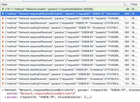 Chrome DevTools 原理拓展与整合 Issue 78 Pines Cheng blog GitHub