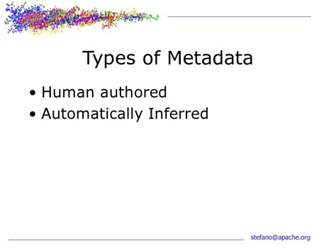 The Economy Of Distributed Metadata Authoring Ppt Download
