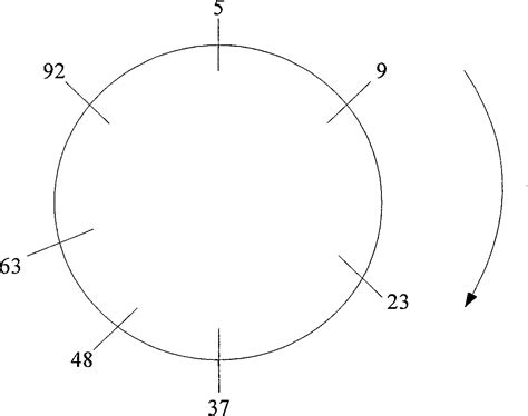 Data Processing Method And Network Based On Distributed Hash Table