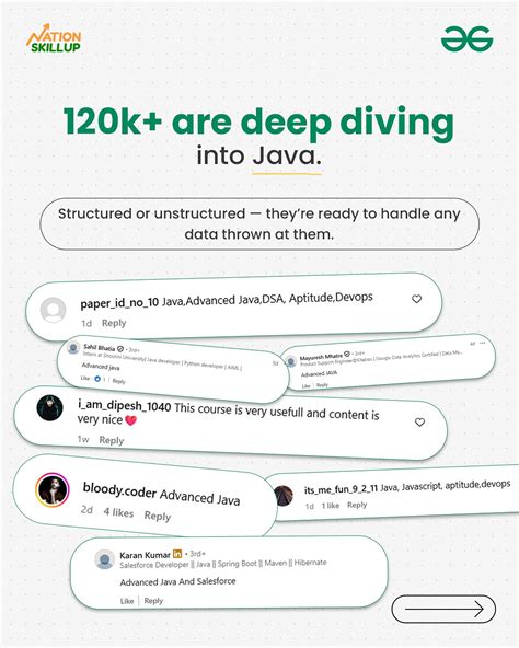 Geeksforgeeks Geeksforgeeks Added A New Photo