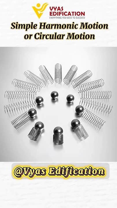 Scinec🧪 Shortvideo Youtube