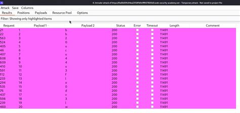 Blind Sql Injection 1 Lab Portswigger Cyberiumx