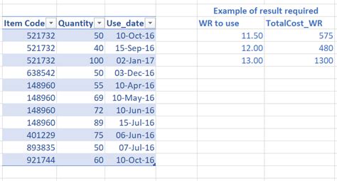 Solved Calculating A Value By Multiplying Numbers In Two