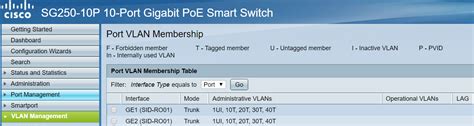 pfsense lagg lacp to cisco switch does not work netgate forum