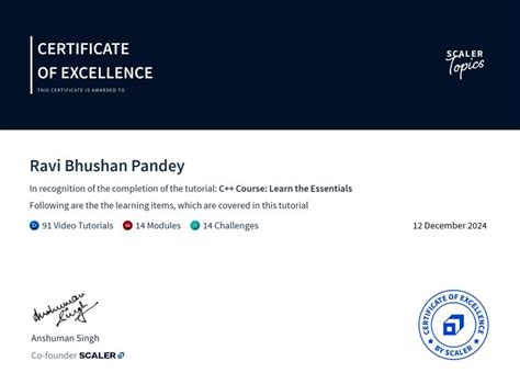 ravi bhushan pandey on linkedin c scaler learningjourney programmingskills coding