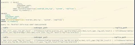 Clickhouse之readonly解决方法clickhouse Readonly Mode Csdn博客