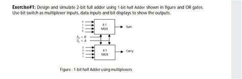 Solved Exercise1 Design And Simulate 2 Bit Full Adder Using 1 Bit Half 1 Answer