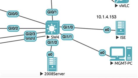 CCIE Security On The Rocks Troubleshooting Mainly ISE 802101 Com
