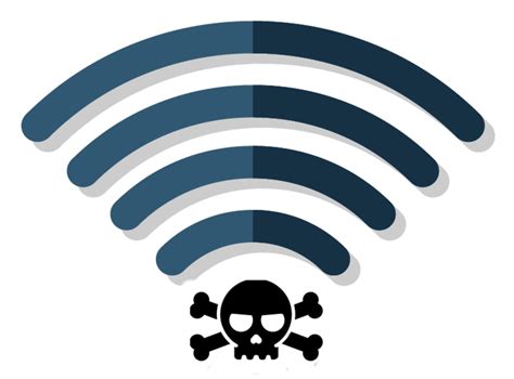 Rogue Access Point Cisco Meraki Blog