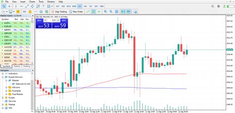 ctrader vs mt5 for prop trading which platform is better