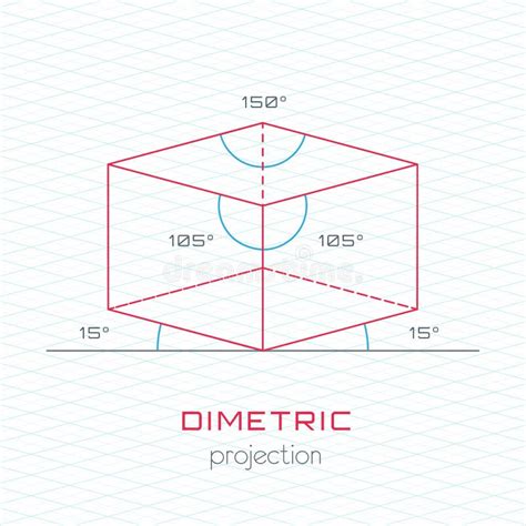Kadervoorwerp In Axonometric Perspectief Trimetric Juiste Templa Vector Illustratie