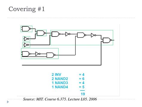 PPT Logic Synthesis 3 Optimization PowerPoint Presentation Free Download ID 1781669