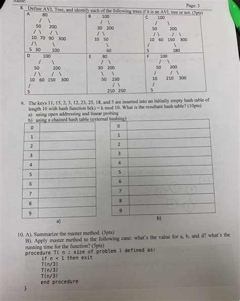Solved 8 Define Avl Tree And Identify Each Of The