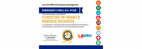 Chester W Nimitz Middle School