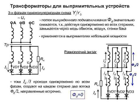 Трансформаторы для выпрямительных устройств VD Тр I 1