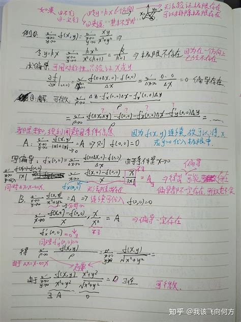 考研 高数 章节六 多元微分 知乎
