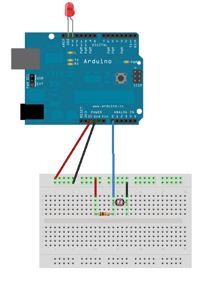 Communiquez Avec Votre Arduino En Python Dad 30