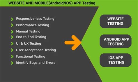 Test Your Website Or Androidios App For Bugs Ui And Create A Summary