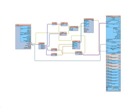 Gps Time And Internet Time As A Backup Using Visuino