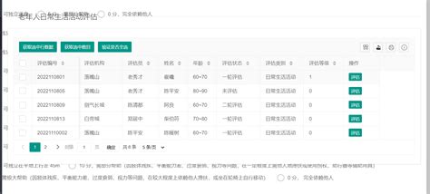 Layui弹出层layer点击关闭还会显示在html中 几人著眼到青衫 博客园