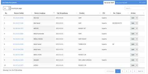 Membuat Data Tabel Server Side Pada Codeigniter Versi 3