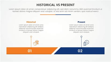 역사적 Vs 현재 Vs 비교 반대 인포그래픽 슬라이드 프레젠테이션의 개념은 평평한 스타일의 퍼센티지 수평 바와 함께 무료 벡터