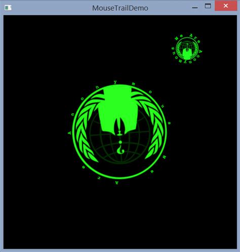 Java Rotating Text In Circular Pattern Using Javafx Code Review