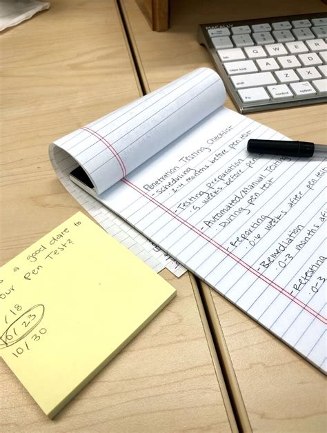 Securitymetrics On Linkedin Penetrationtesting Pentest Cybersecurity Compliance Datasec