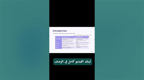 مقارنة بسيطة بين طرق التحكم في النماذج في Angular18 Reactive Vs Template Forms Youtube