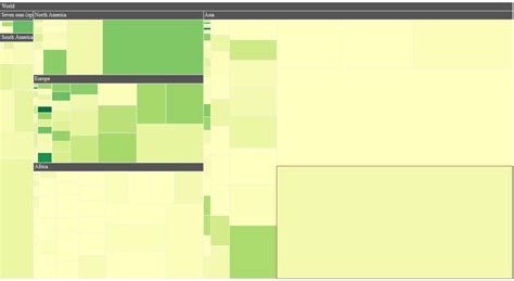 利用r语言进行交互数据可视化 统计之都