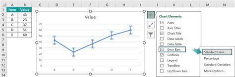 Error Bars In Excel Explanation Types Examples How To Add