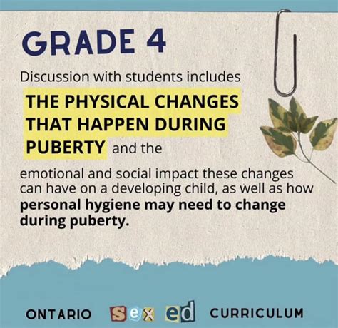 Human Development Sexual Health Education