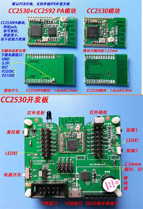 Computer Components Cc2530 Zigbee Core Board Development Board Kit Iot Smart Home Wireless