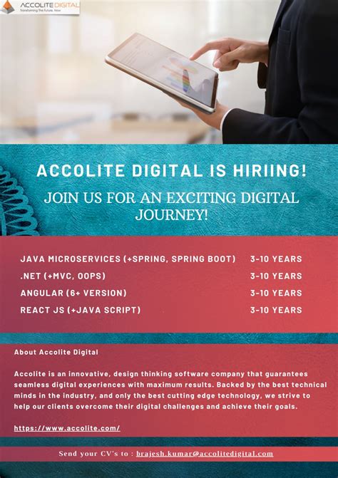 Brajesh Kumar Pandey On Linkedin Digital Openings Java Dotnet