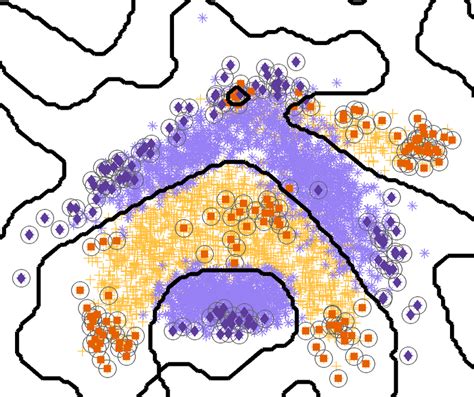 Banana Dataset And The Produced Decision Boundaries By Some Lssvm Variants Download
