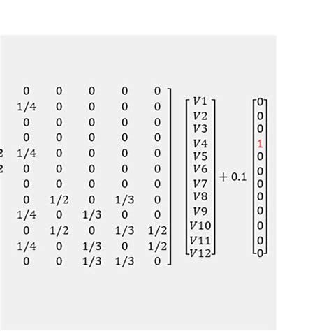 matrix illustration of random walk with restart in eq 1 v is the