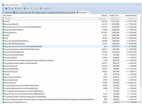 Java Jvm堆内存分析工具mat（导出运行中jvm堆内存、加载导出文件分析）java Mat下载 Csdn博客