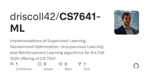 Github Driscoll Cs Ml Implementations Of Supervised Learning Randomized Optimization